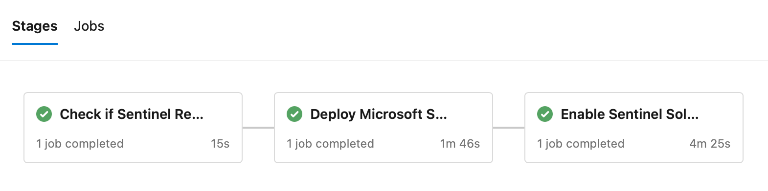 Automating Microsoft Sentinel Deployment With Azure Devops Cicd
