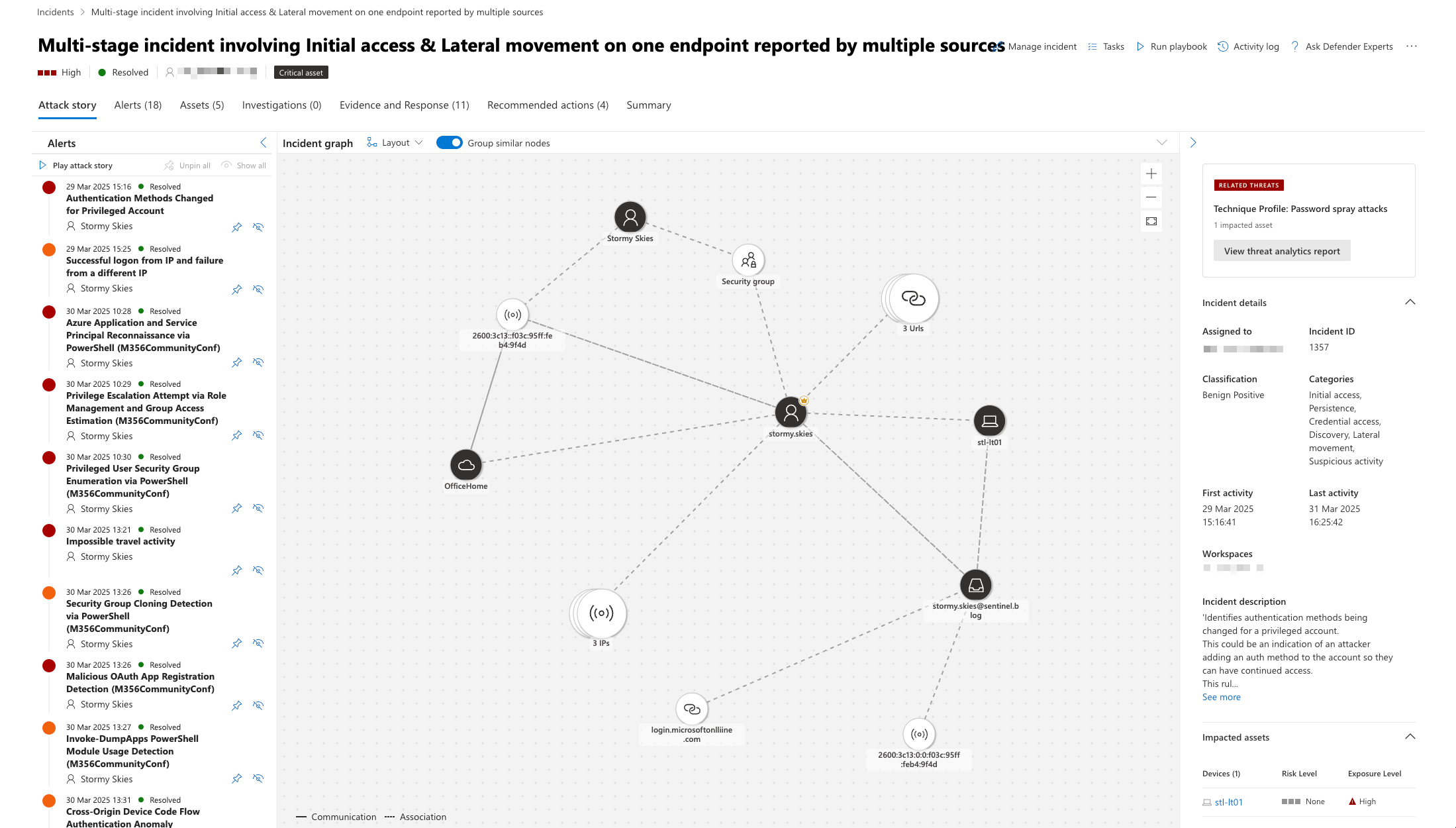 Part 5 - Advanced Phishing Detection and Response with Microsoft ...