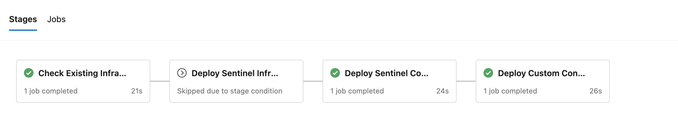 Sentinel-As-Code: The 2026 Update