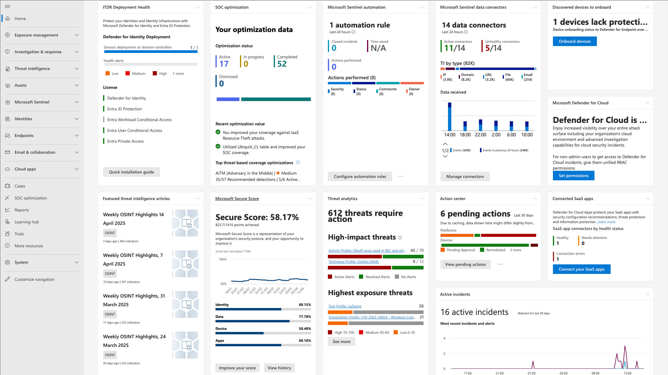 Part 5 - Advanced Phishing Detection and Response with Microsoft ...