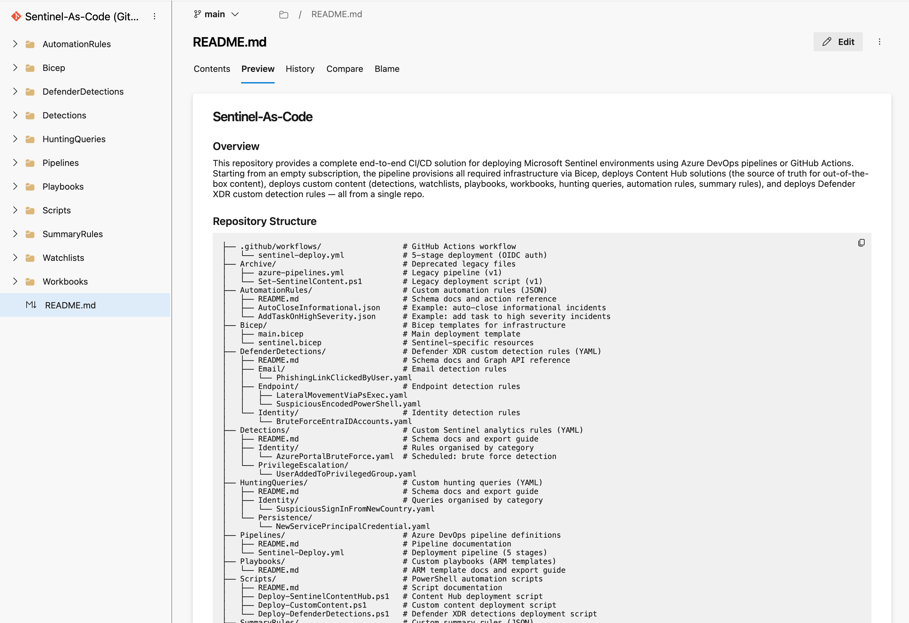 Sentinel-As-Code: The 2026 Update