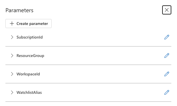 Automating Security: Creating Microsoft Sentinel Watchlists from Entra ...